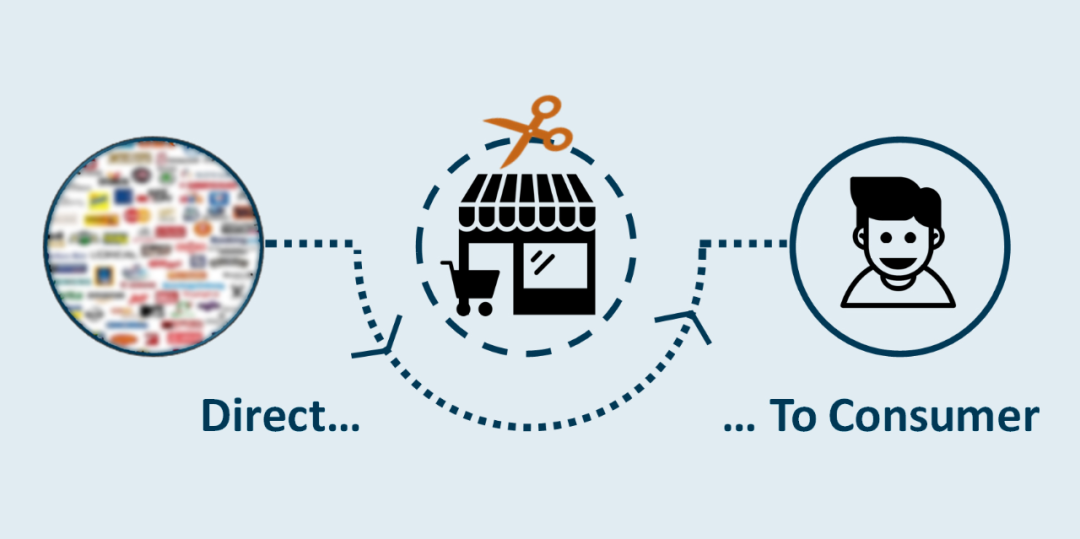 DTC，为何成为体育用品行业的「救世主」_凤凰网体育_凤凰网
