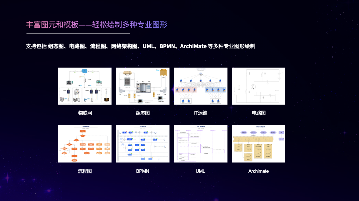 UINO优锘TopoBuilder将上线：无缝对接ThingJS，快速打造活的2D数字孪生场景_凤凰网