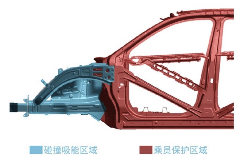 2000MPa一体热成型门环，国产50万级MPV安全能否超越埃尔法_凤凰网
