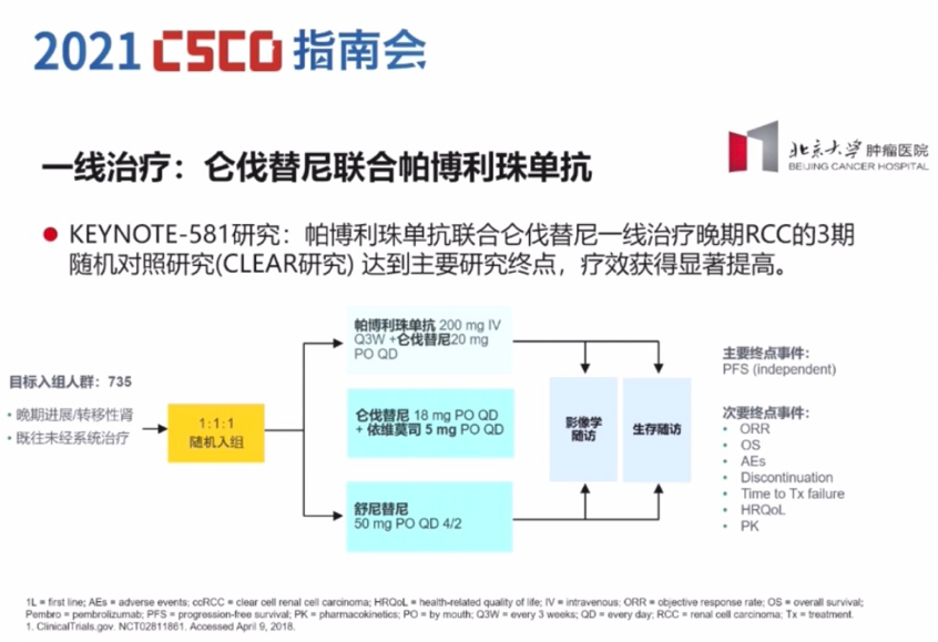 2021CSCO 直击：盛锡楠教授解读肾癌诊疗指南要点_凤凰网健康_凤凰网