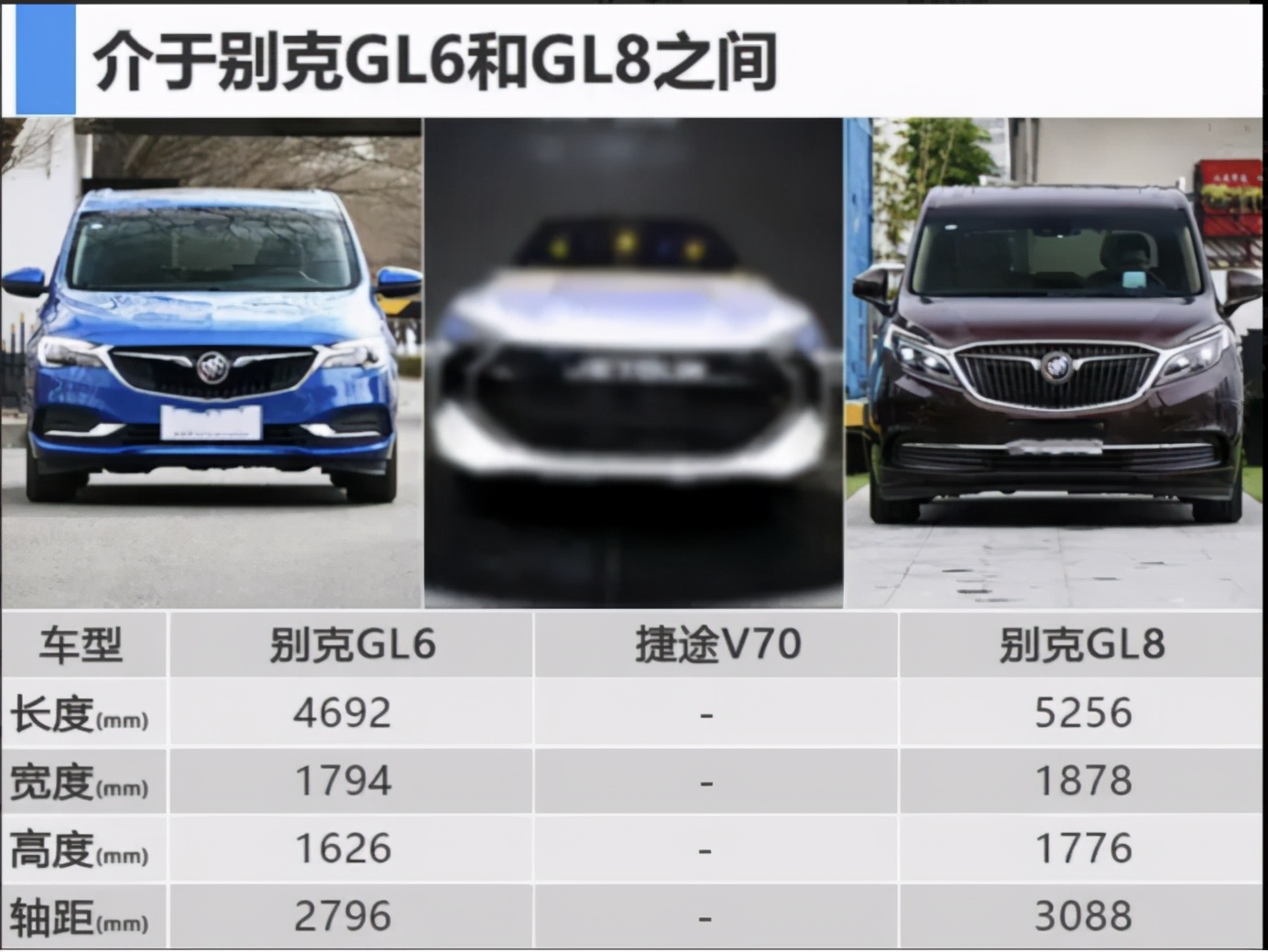 奇瑞强势进军MPV 三款车型分别对标奥德赛 GL8 GL6_凤凰网汽车_凤凰网