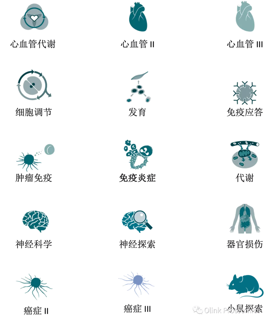 御领生物国内首批引进Signature Q100｜新一代蛋白组学解决方案落地__凤凰网