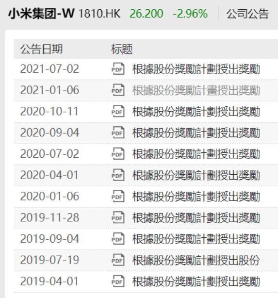 五天斥43亿,连发三次员工“红包”,雷军:人才是小米新十年腾飞的基石 凤凰网科技 凤凰网