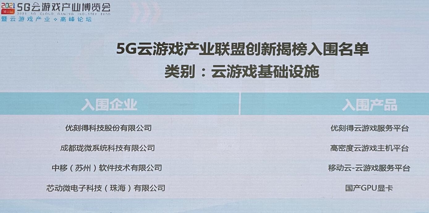 UCloud优刻得当选5G云游戏产业联盟副理事长单位 云游戏平台获选年度“创新榜单”_凤凰网