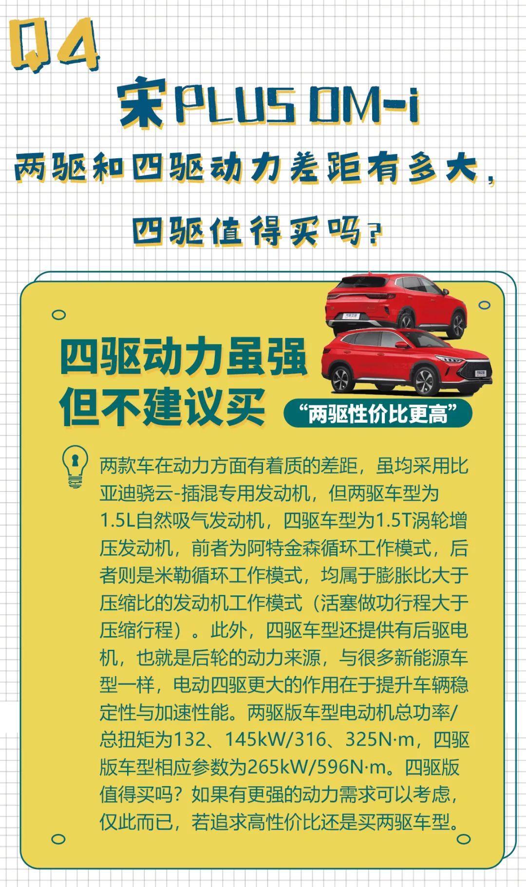 月销超3万辆！紧凑型SUV，百公里油耗不到1L！_凤凰网汽车_凤凰网