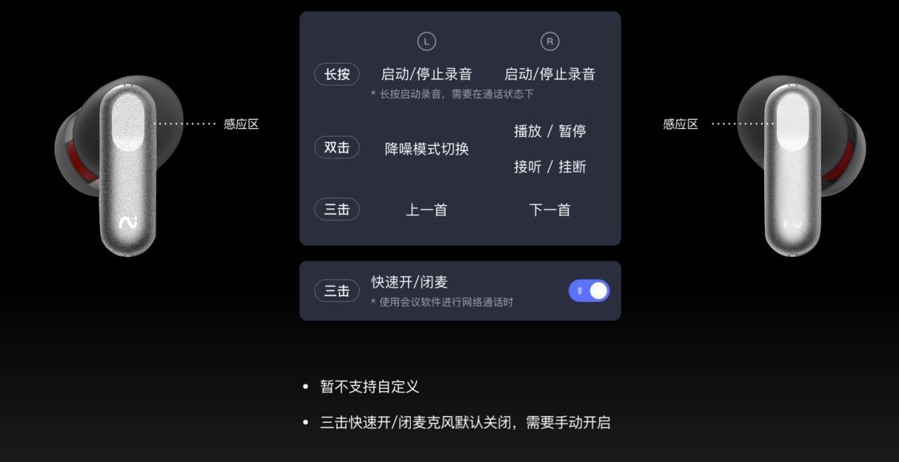 发现一款职场高效办公神器，录音降噪会议耳机 iFLYBUDS Pro你值得拥有！_凤凰网