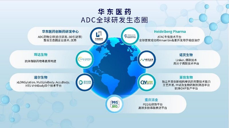 华东医药全球首创ADC药物获FDA加速批准上市 卵巢癌患者迎来治疗新标准_凤凰网