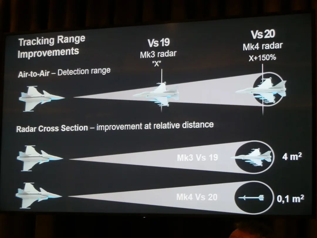 中国歼-10C抵达泰国！“鹰击-2022”对抗演习，谁是最强3代半？_凤凰网