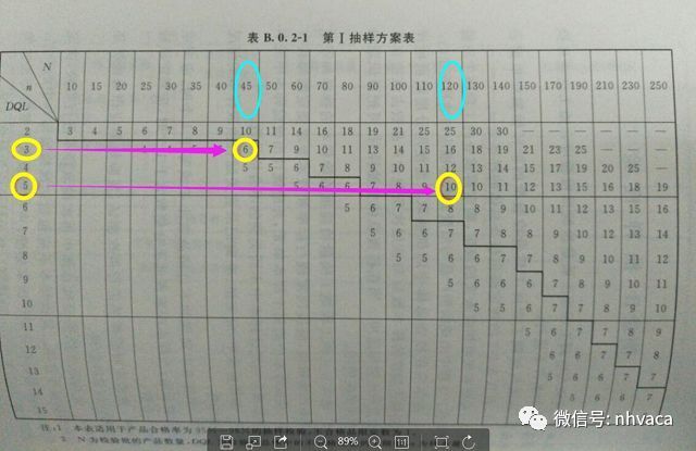 GB50243-2016《通风与空调工程施工质量验收规范》重点解读与验收__凤凰网