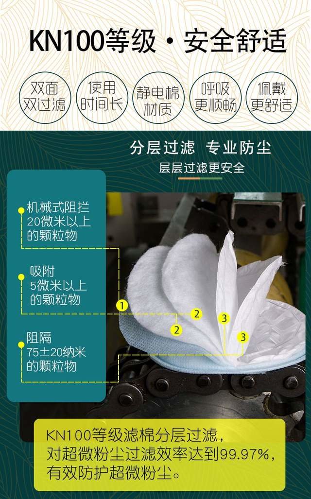 尘肺病可防不可治，预防要靠KN100口罩_凤凰网