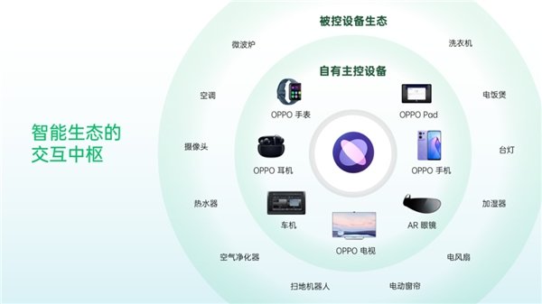 OPPO小布助手全面助力2022 C4-HCI大赛，赋能智能交互技术创新_凤凰网