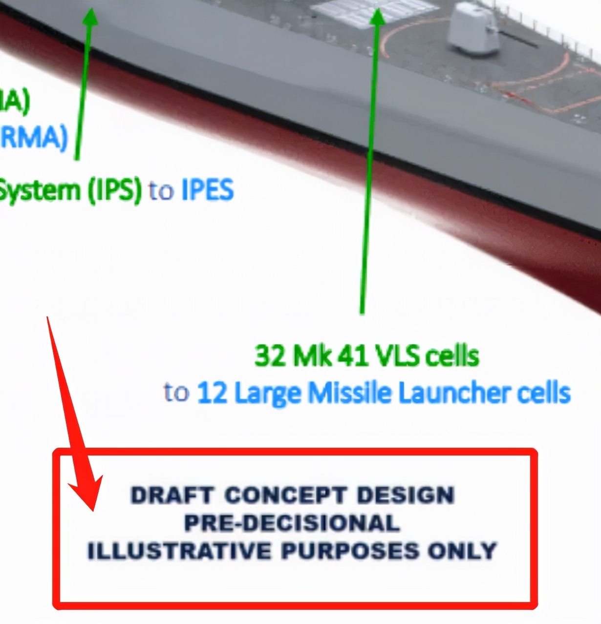 风水轮流转！美国下一代大驱DDGX概念图曝光，开始照抄055了？_凤凰网
