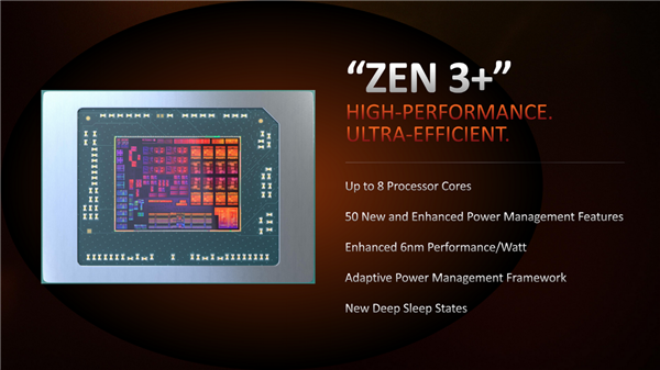 6nm Zen3+绝技 AMD锐龙6000的Pluton安全功能被联想禁用_凤凰网
