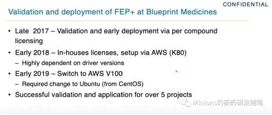AI观察 | MNC和Biotech都在用的FEP，你不想了解下么？_凤凰网
