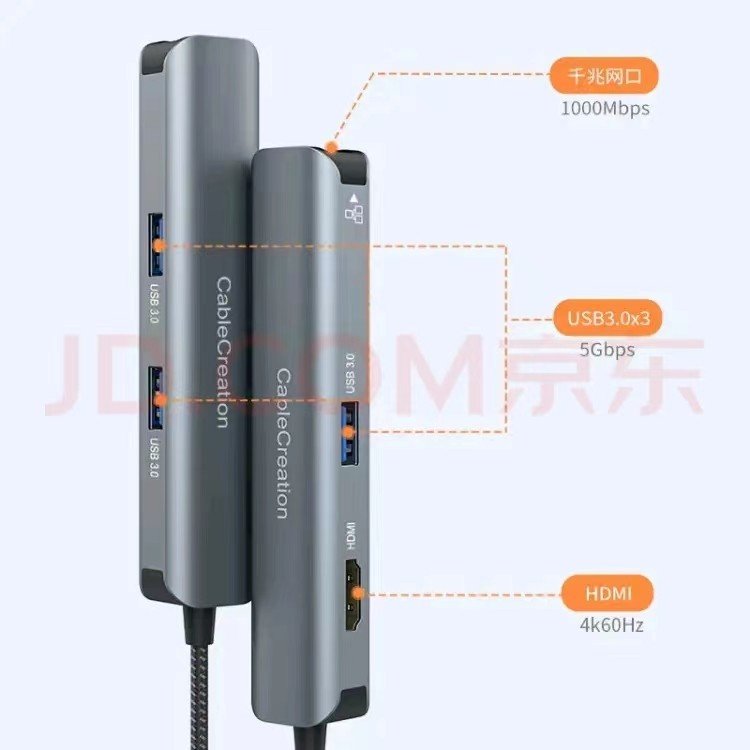 出行无烦恼!一绳CableCreation五合一拓展坞助力高效出行_凤凰网