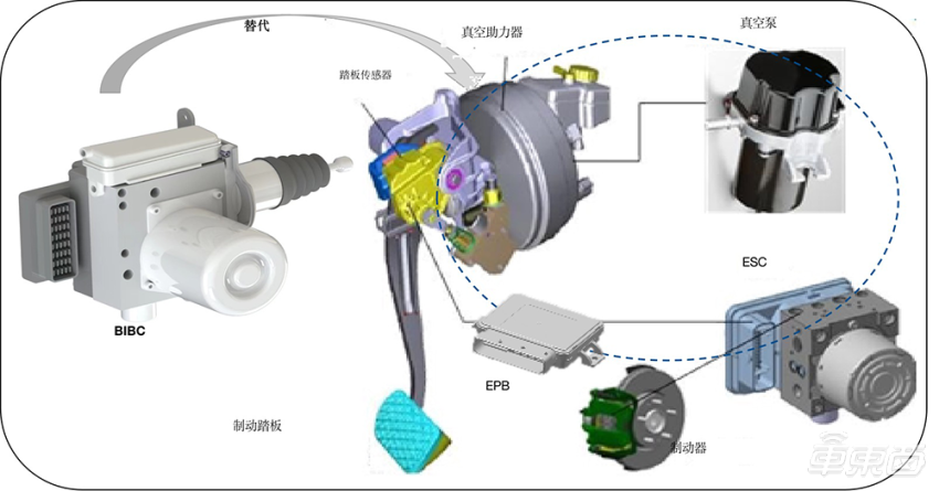 这个90后清华博士，让线控底盘“国产化”_凤凰网汽车_凤凰网