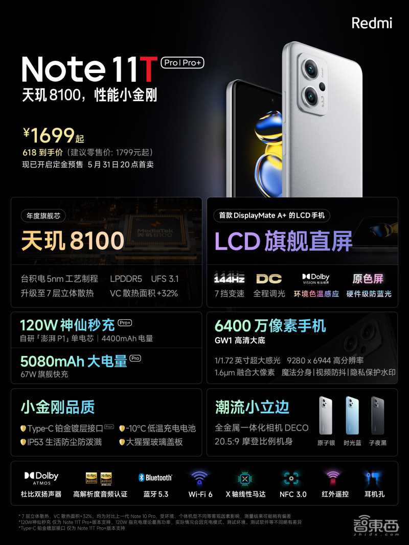 Redmi连发八款新品，LCD屏首获A+认证，手机续航接近一天半_凤凰网