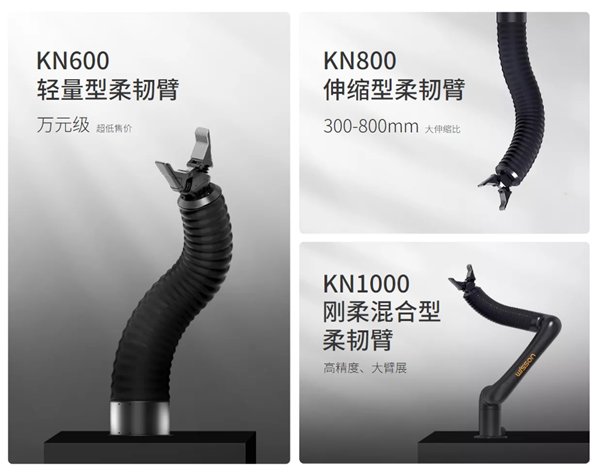 万勋科技推出 Nimbo™ 系列柔韧臂，赋能服务机器人安全交互_凤凰网商业_凤凰网