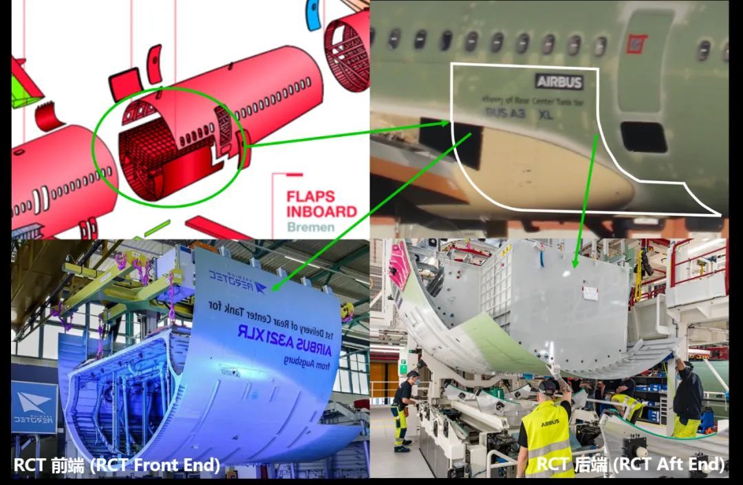 深度解读 | A321XLR的后部中央油箱（RCT：Rear Center Tank）__凤凰网