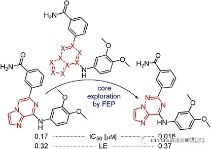 AI观察 | MNC和Biotech都在用的FEP，你不想了解下么？_凤凰网