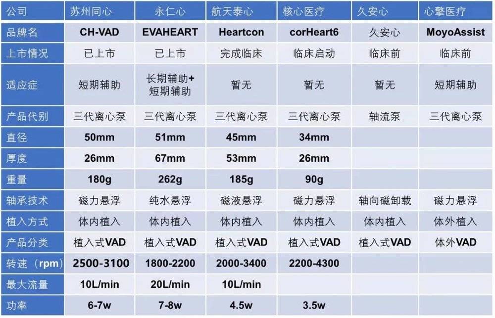 制造一颗人工心脏_凤凰网科技_凤凰网