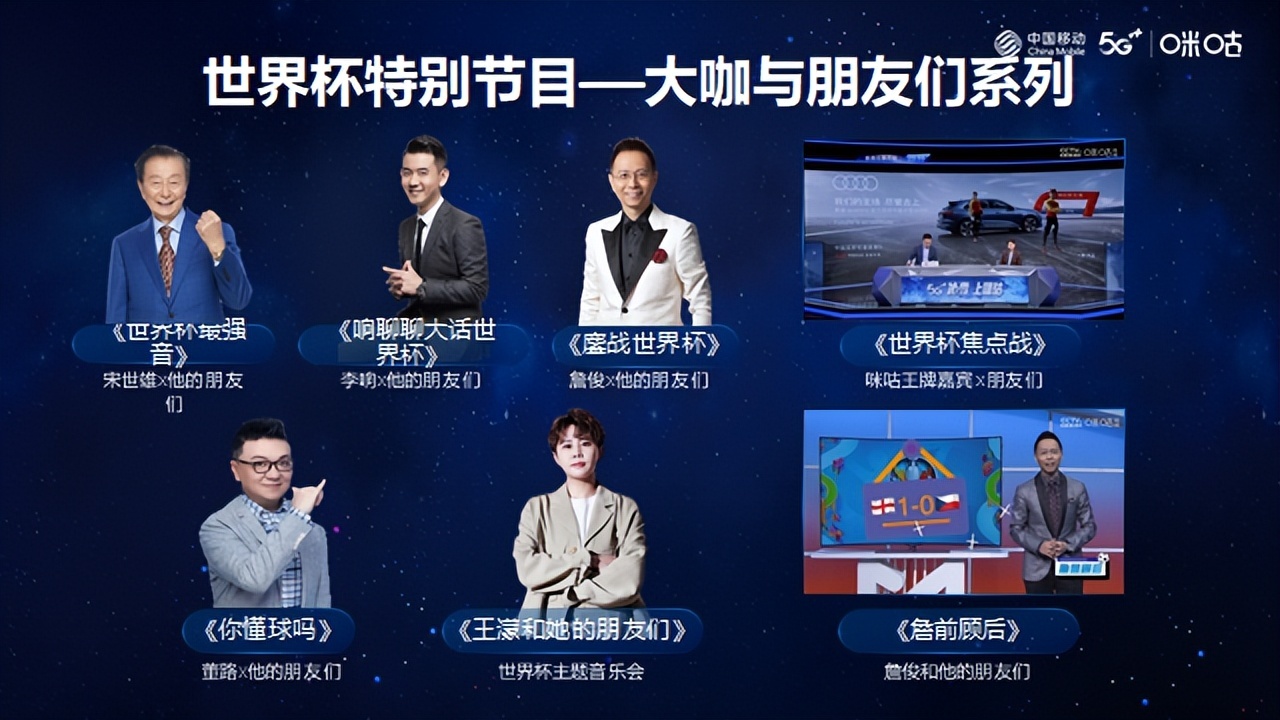 首个世界杯“元宇宙”重磅来袭 中国移动咪咕助燃全民体育热情 凤凰网