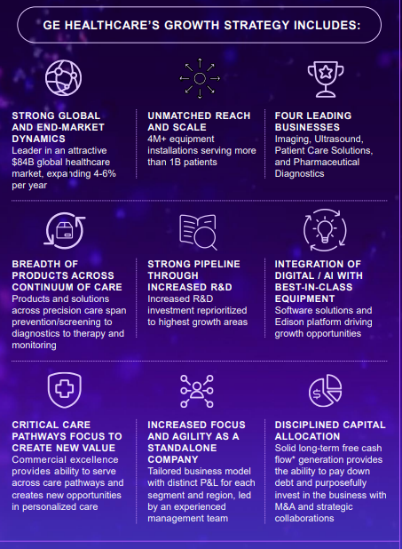 美国通用电气（GE）医疗高层团队首次亮相，引领精准医疗创新之路_凤凰网区域_凤凰网