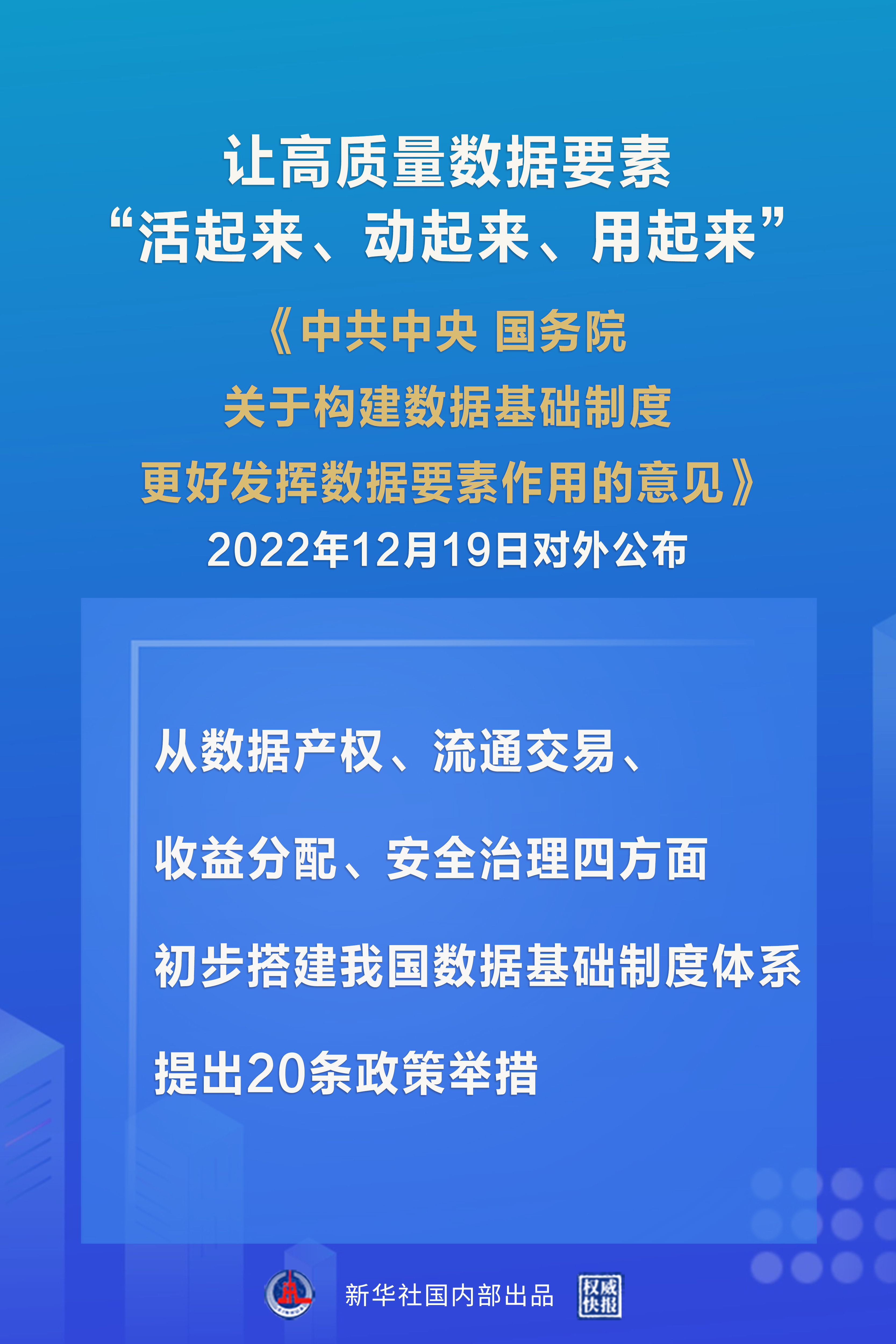 构建数据基础制度体系“数据二十条”来了_凤凰网