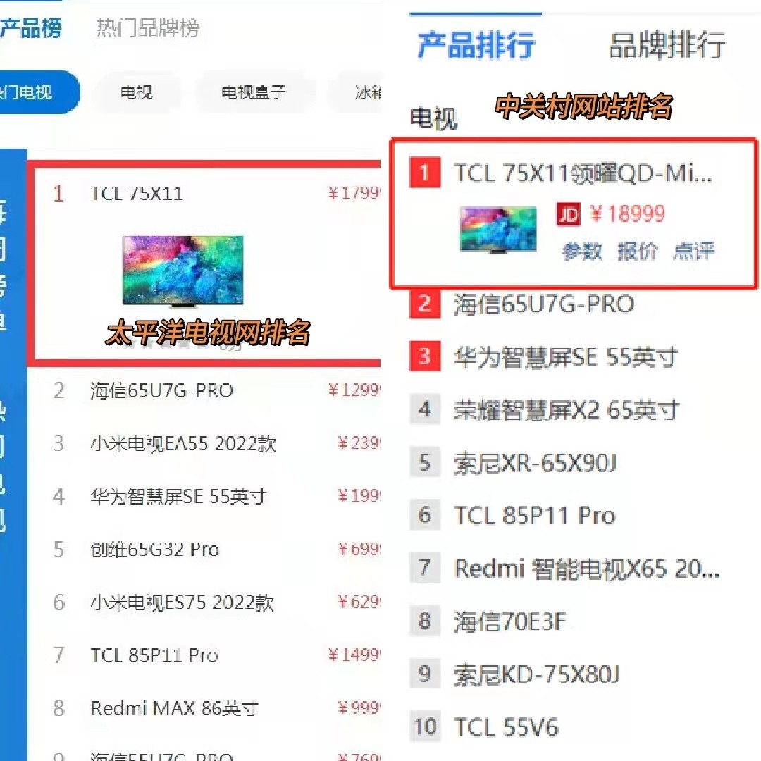 最火TCL X11领曜QD-Mini LED智屏，斩获两大知名数码网站榜单榜首！_凤凰网