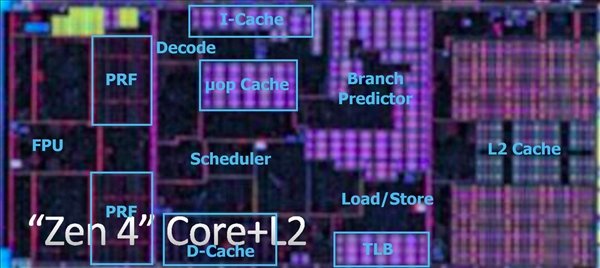 AMD Zen4内核探秘：65.7亿晶体管暴增58％ 台积电5/6nm神了_凤凰网