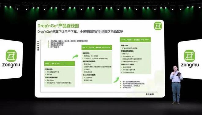 从“智能泊车”到“行泊一体”，纵目科技战略方案发布_凤凰网汽车_凤凰网