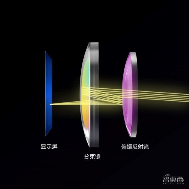 VR赛道杀入国产黑马创企，2年做出全球首个Pancake VR一体机_凤凰网科技_凤凰网