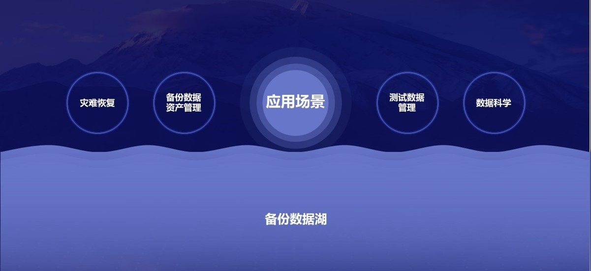 爱数AnyBackup Family 8新品首次剧透·核心技术正式亮相！_凤凰网