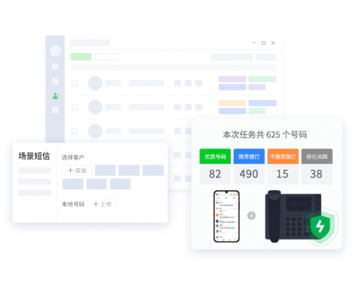 盘活沉默客户并不难，用EC SCRM做好这几步就够了_凤凰网