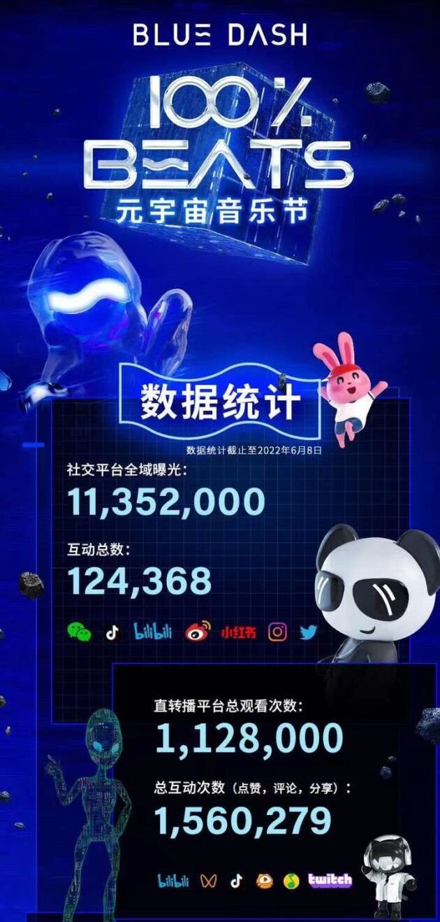 新晋潮饮酒品牌 BLUE DASH——在不可能中找可能_凤凰网