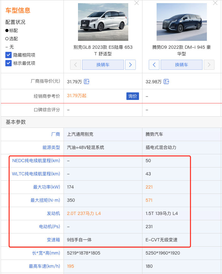 当腾势D9售价32.98万起的时候，别克GL8再也坐不住了！_凤凰网汽车_凤凰网