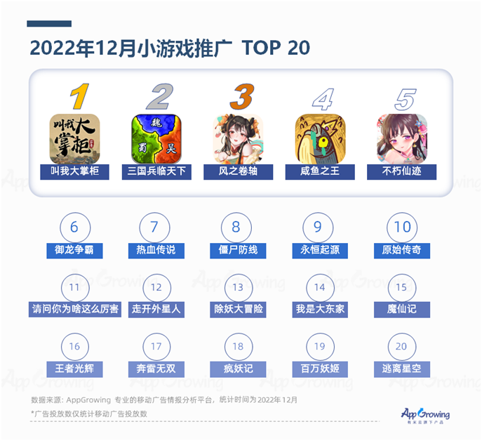 AppGrowing：高效投放快速拓客，看这个功能怎么用！_凤凰网区域_凤凰网