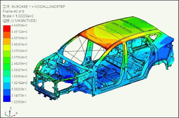 数巧科技宣布为 OpenRadioss提供前后处理解决方案_凤凰网区域_凤凰网