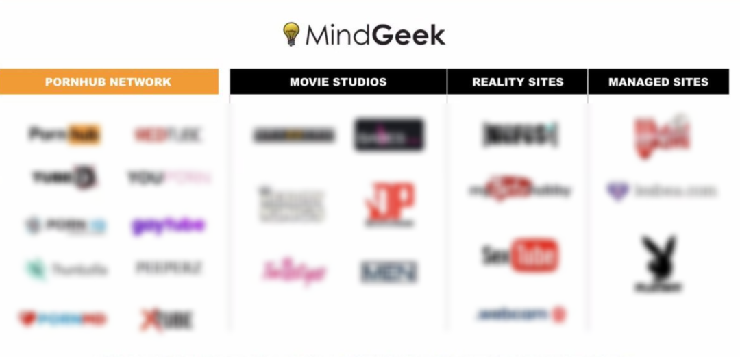 Pornhub母公司的创始人，靠免费颠覆了成人行业_凤凰网