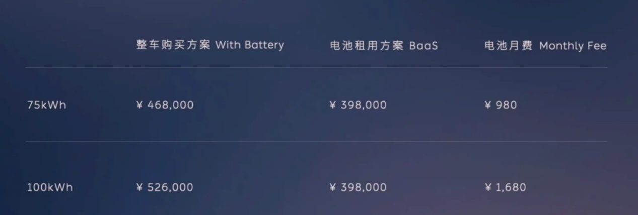 中大型SUV蔚来ES7上市，39.8万起售，这配置X5都得绕着走_凤凰网汽车_凤凰网