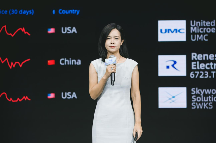 纳斯达克投资智能业务中国区董事总经理Anny Liu：指数可助力精准定位领先公司_凤凰网