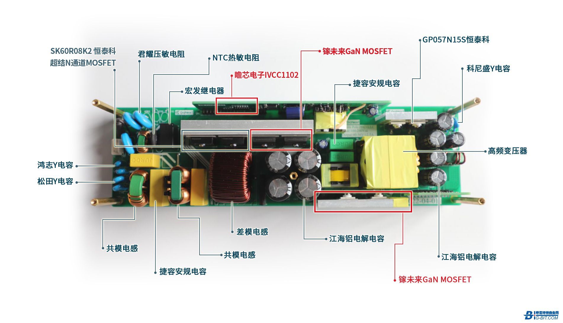 镓未来700W GaN电源方案拆解：性能稳，效率极高__凤凰网
