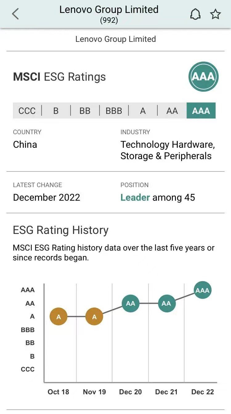 联想集团 MSCI ESG 评级升至 AAA，为全球最高等级_凤凰网