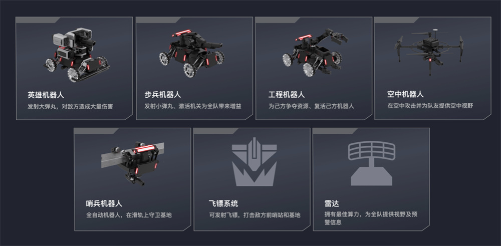 RoboMaster机甲大师赛：孤勇者的游戏_凤凰网资讯_凤凰网