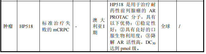 口服新冠药概念股再添一员，PROTAC药企海创药业成功上市_凤凰网