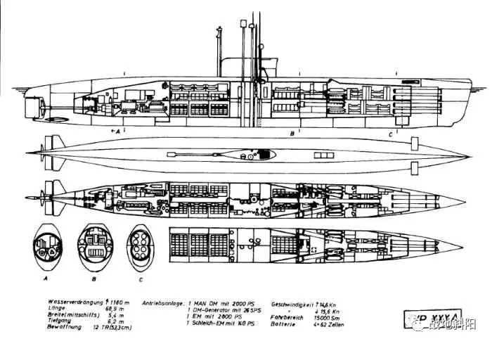 未能服役的“海狼”——二战德军U艇计划型号综述_凤凰网