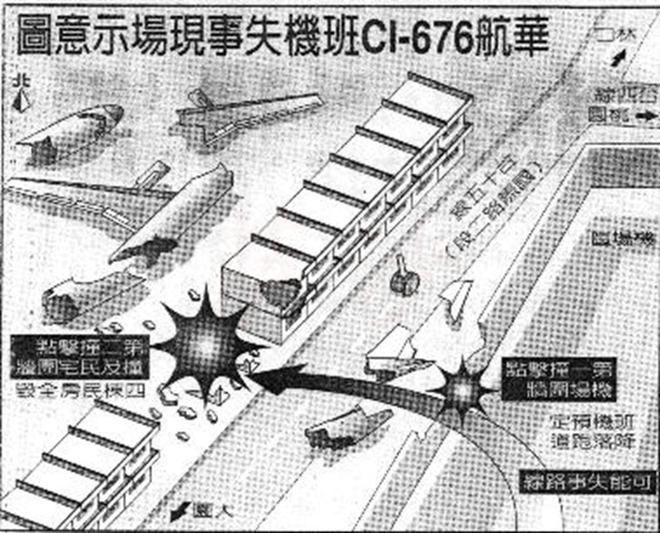 手机打了个电话导致182人死亡？1998年2月16日中华航空676号坠机_凤凰网