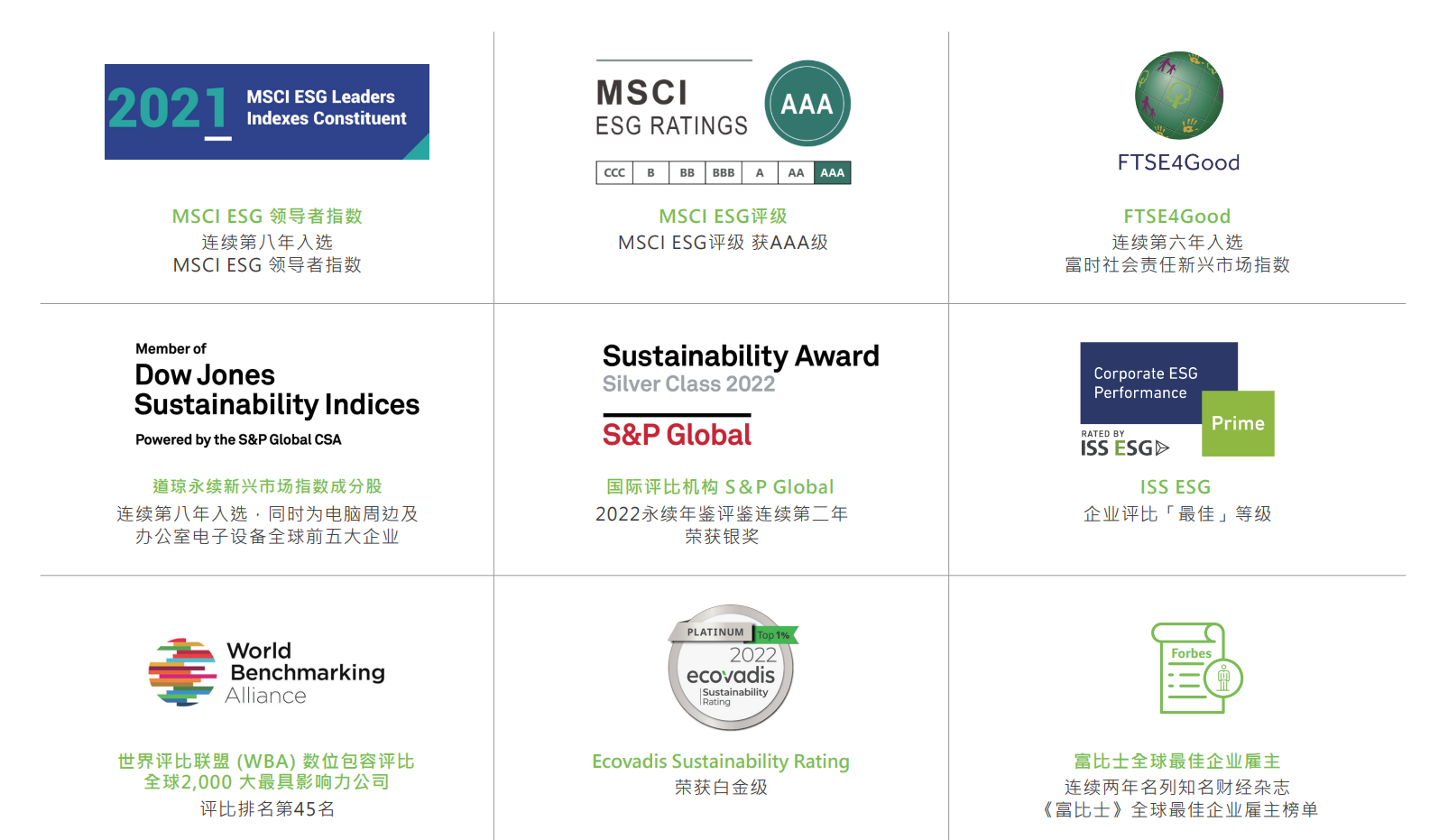 探索企业ESG发展路径，宏碁如何为科技行业做出表率？_凤凰网