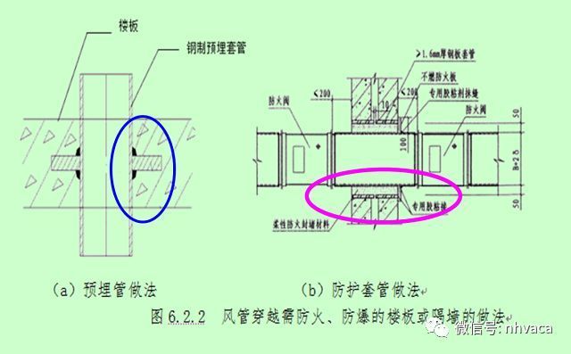 GB50243-2016《通风与空调工程施工质量验收规范》重点解读与验收__凤凰网