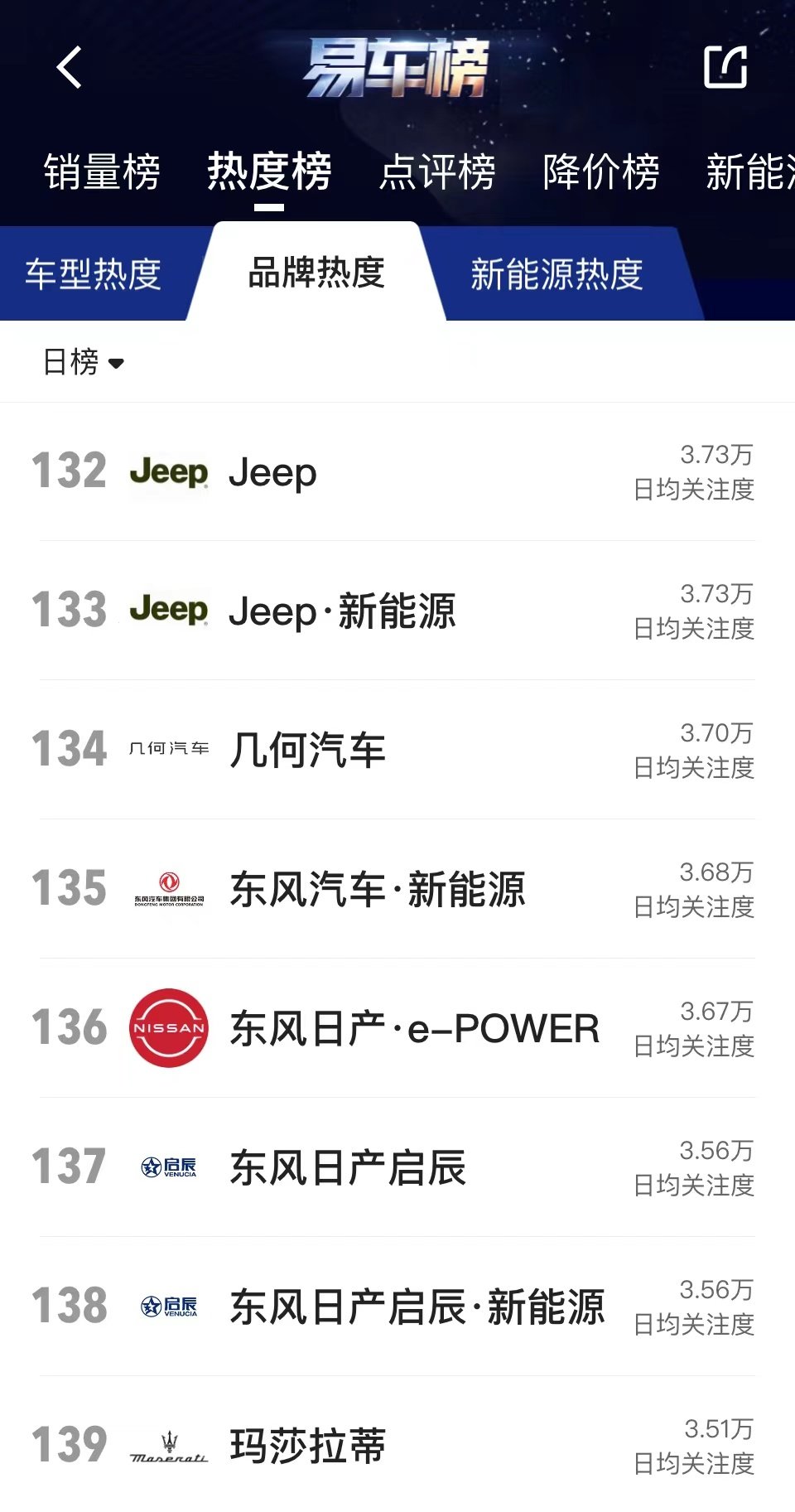 2023款Jeep自由侠海外发布 标配1.3T+9AT动力总成_凤凰网汽车_凤凰网